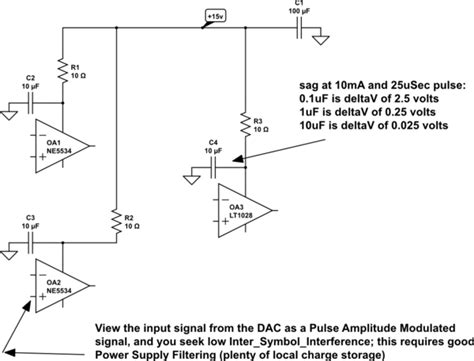 Operational Amplifier Op Output Voltage Swing Vs Noise Electrical Engineering Stack Exchange