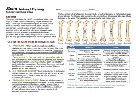 SOLUTION: Lab identifying x rays q and a - Studypool