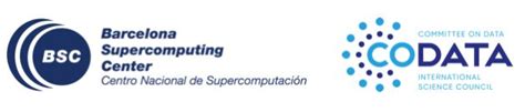 Codata Fairdata Openscience Datascience Opendata Codata