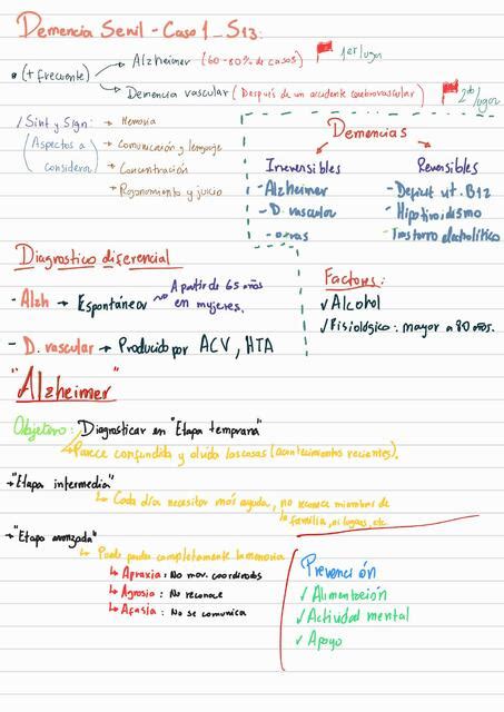 Semana13 Sofia Becerra Ponce Udocz