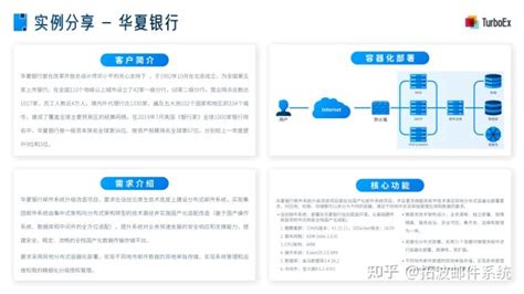 信创邮件系统哪家好？ 知乎