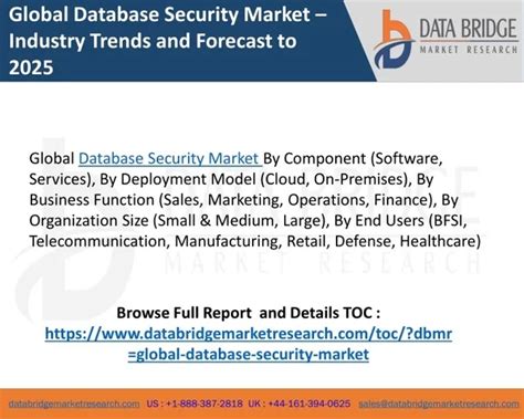 Ppt Database Security Market By Component Business Function Organization Size Powerpoint