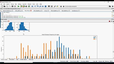 Effective Heart Disease Prediction Using Hybrid Machine Learning