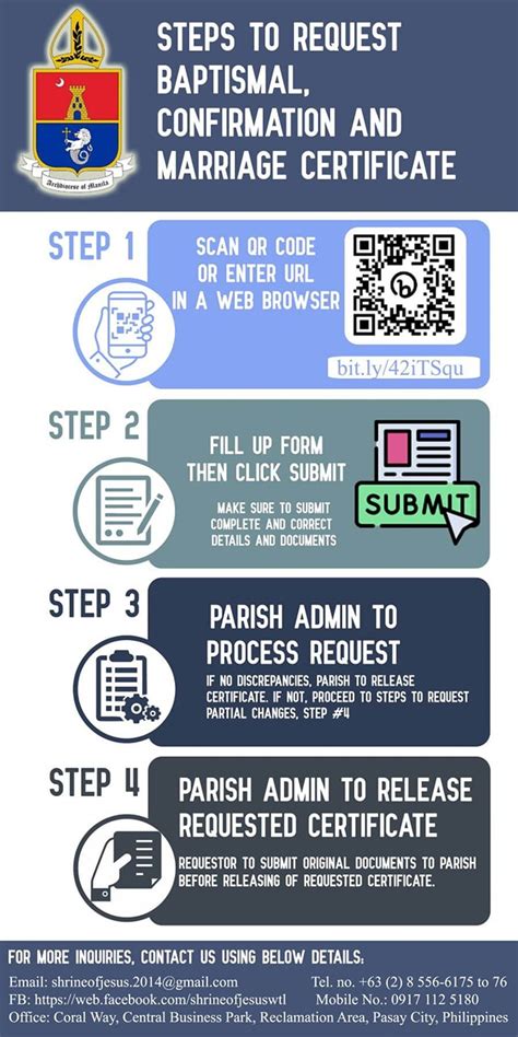Requesting For Church Documents Archdiocesan Shrine Of Jesus