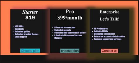 Ravindra Yadav On Linkedin Flex In Html Css