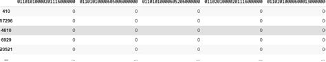 Html Chrome Is Showing Unneeded Horizontal Scrollbar Stack Overflow