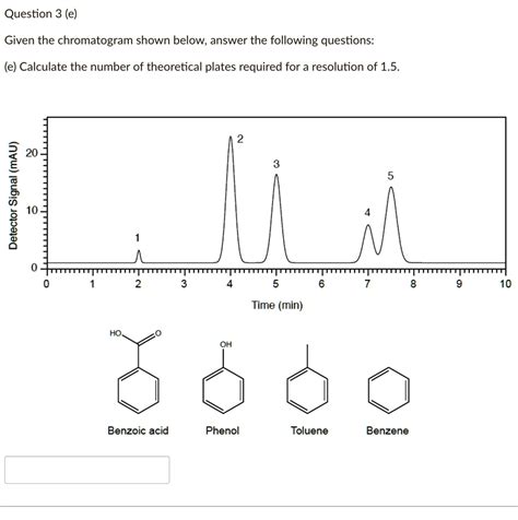 Solved Stuck On This Question Question 3 E Given The Chromatogram