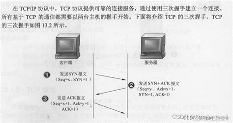 wireshark分析常见的网络协议 wireshark协议分析 csdn博客