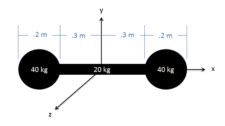 7 5 Inertia Intro Parallel Axis Theorem Engineering Mechanics Statics