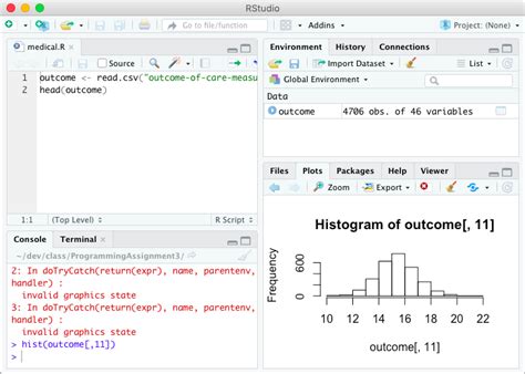 How To Fix Error In Plotnew Figure Margins Too Large