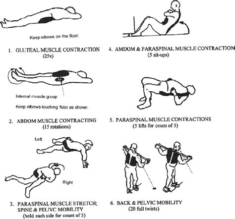 Conditioning Exercises For Beginners Atelier Yuwaciaojp