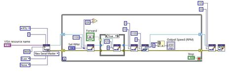 modbus rtu communication ni community
