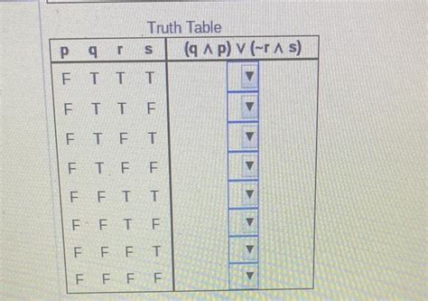Solved A Construct A Truth Table For The Compound Statement