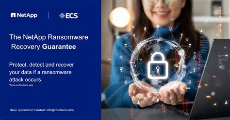 Ransomware Recovery Guarantee ECS
