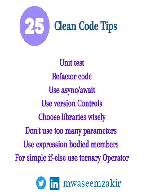Essential Clean Code Practices Pdf