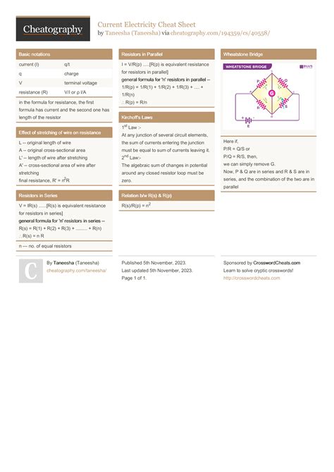 Current Electricity Cheat Sheet By Taneesha Education Physics R Cheatography