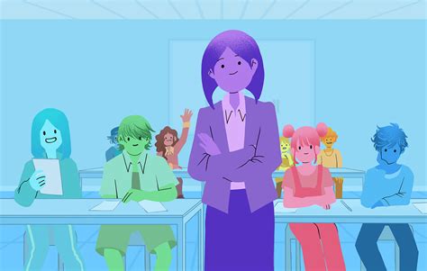 Wordwall Create Better Lessons Quicker