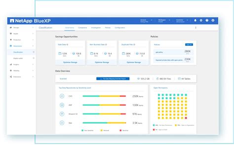 Keith Norbie On Linkedin Data Classification Tool Scans And Analyzes Data Automatically Keith Norbie On Linkedin Data Classification Tool Scans And Analyzes Data Automatically
