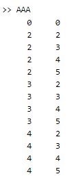 Matlab D Array How D Array Works In Matlab With Examples