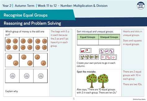 Recognise Equal Groups Reasoning And Problem Solving Maths Year 2