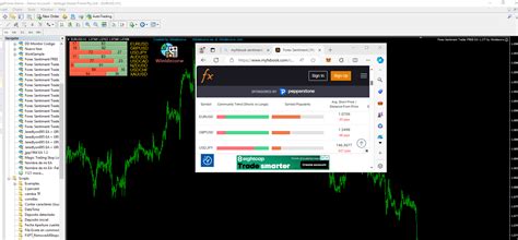 Forex Sentiment Live Trader Ea Myfxbook Sentiment Ea Trading Tech