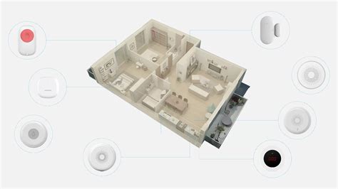 Diy Alarm Security Axend