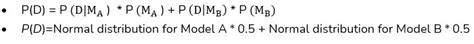 Bayesian Model Averaging What Is It Example Formula Benefits