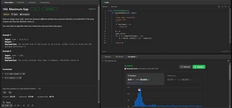Neelotpal Santra On Linkedin 100daysofcodingchallenge Leetcode Codingchallenge Algorithm