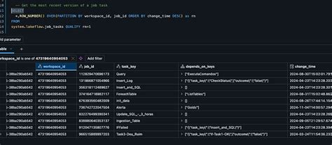 Observabilidade Do Azure Databricks System Tables Lakeflow