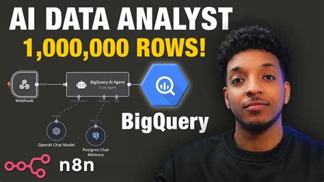 this n8n ai agent can query any database no code bigquery example