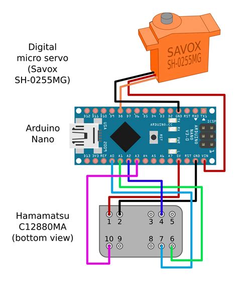 github troscianko osprad an open source low cost high sensitivity spectroradiometer