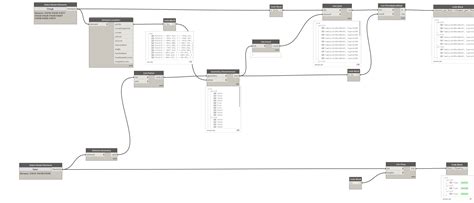 filtering hosts by intersection revit dynamo