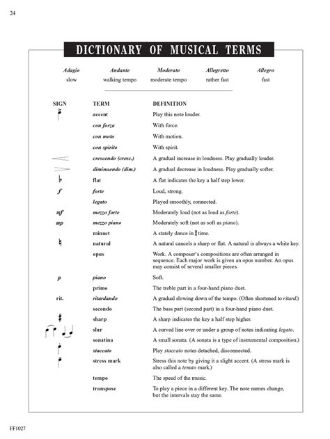 Musical Terms Reference What Is A Lick In Music A Complete Guide