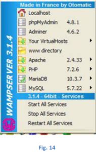 Install PhpMyAdmin Easy Installation Steps For PhpMyAdmin
