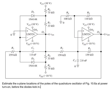 estimate the s plane locations of the poles of the