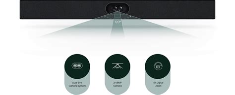 SmartVision All In One Video Conference Camera Yealink