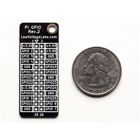 Pi Gpio Reference Board