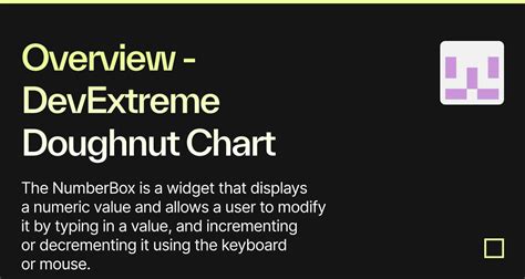 Overview DevExtreme Doughnut Chart Height Forked Codesandbox