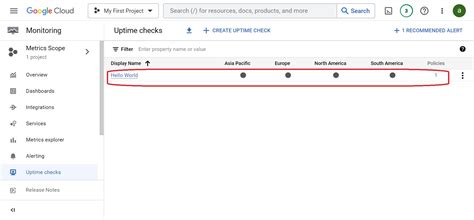Configure Uptime Checks In Google Cloud Monitoring