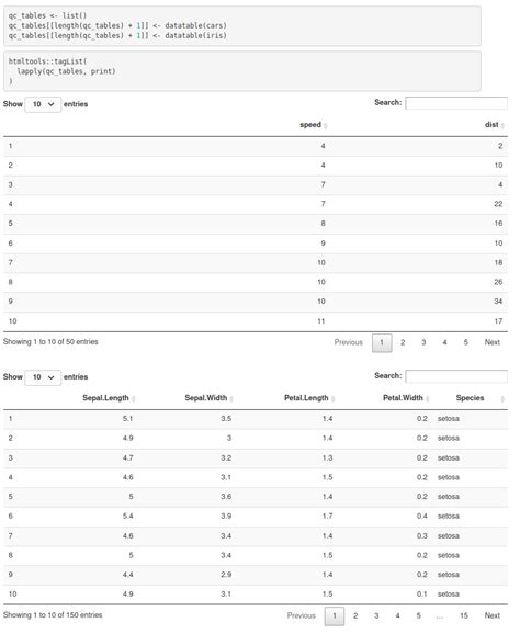 R Incorporating Dt Tables Into Rmd Markdown Document Stack Overflow