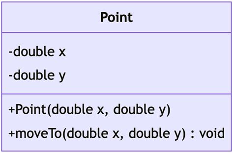 9 composition cs2030s programming methodology ii