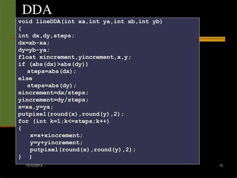 Ppt Computer Graphics Line Drawing Functions Point Structure Powerpoint Presentation Id5569577