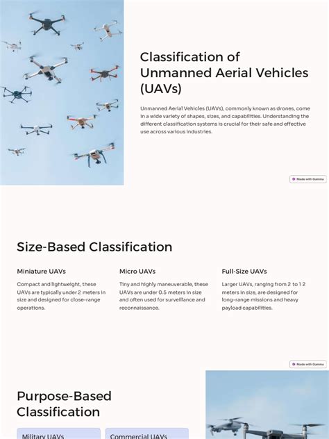 Classification Of Uavs 1 Pdf Unmanned Aerial Vehicle Aircraft