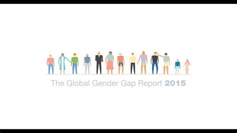 The Global Gender Gap Report 2015 Youtube The Global Gender Gap Report 2015 Youtube