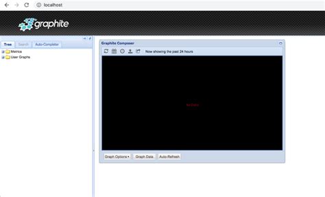 Nodejs Statsd With Graphite On Docker Example Create Graphs And Metrics