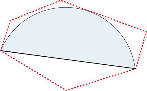 Largest Circular Segment Within Closed Curve Grasshopper Mcneel Forum