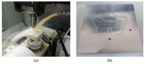 Using Fuzzy Control For Feed Rate Scheduling Of Computer Numerical Control Machine Tools