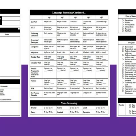 Speech And Language Screener Classful