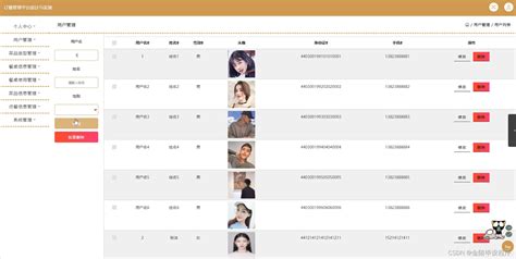 毕设项目：订餐管理平台设计与实现jspjavaspringmvcmysqlmybatis基于java的订餐管理系统的设计与实现 Csdn博客