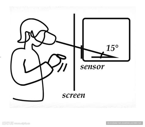 人机交互示意图设计图其他广告设计设计图库昵图网 人机交互示意图设计图其他广告设计设计图库昵图网